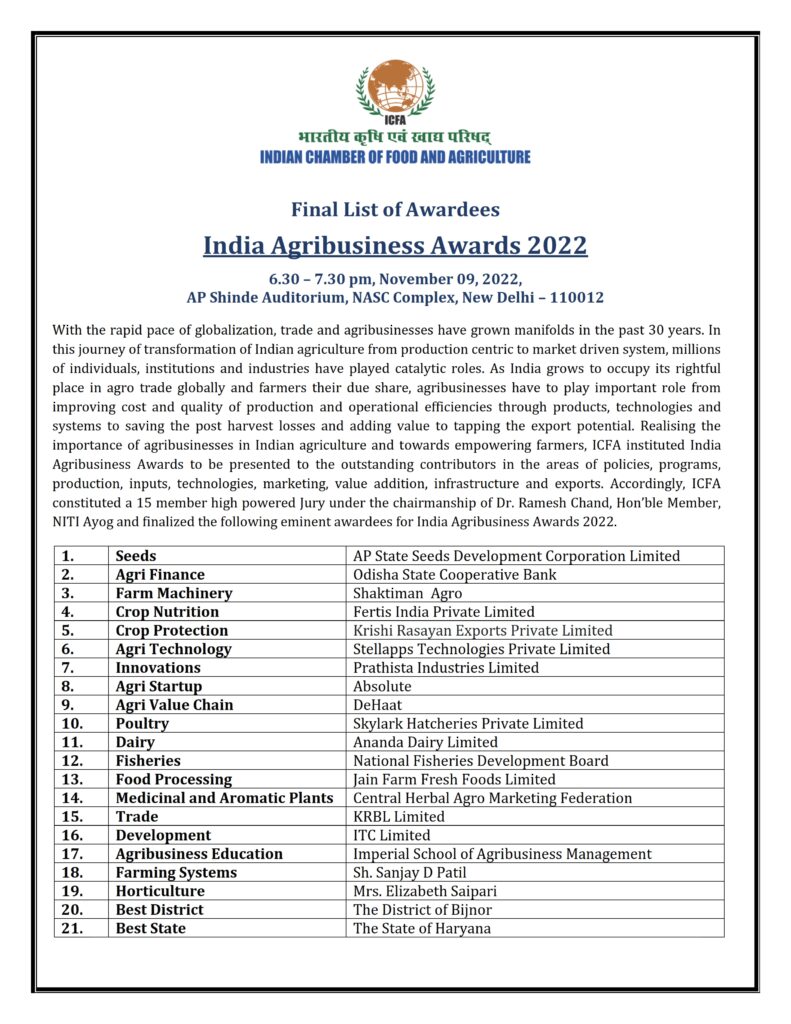Hon’ble Chancellor – Dr. Sanjay D. Patil has been awarded as India ...